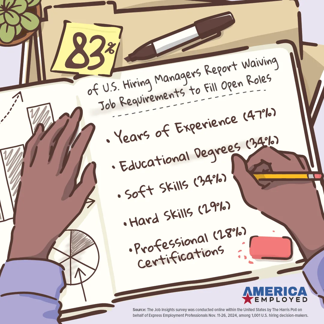 Rethinking the Resume: 87% of Job Seekers Want Skills to Matter More Than Degrees | EEP US Corporate